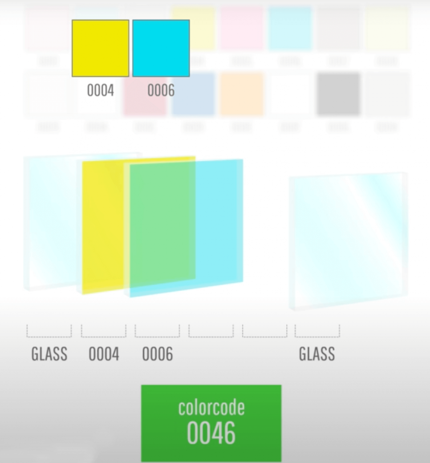 Saflex Vanceva Glass - Elite Safety Glass