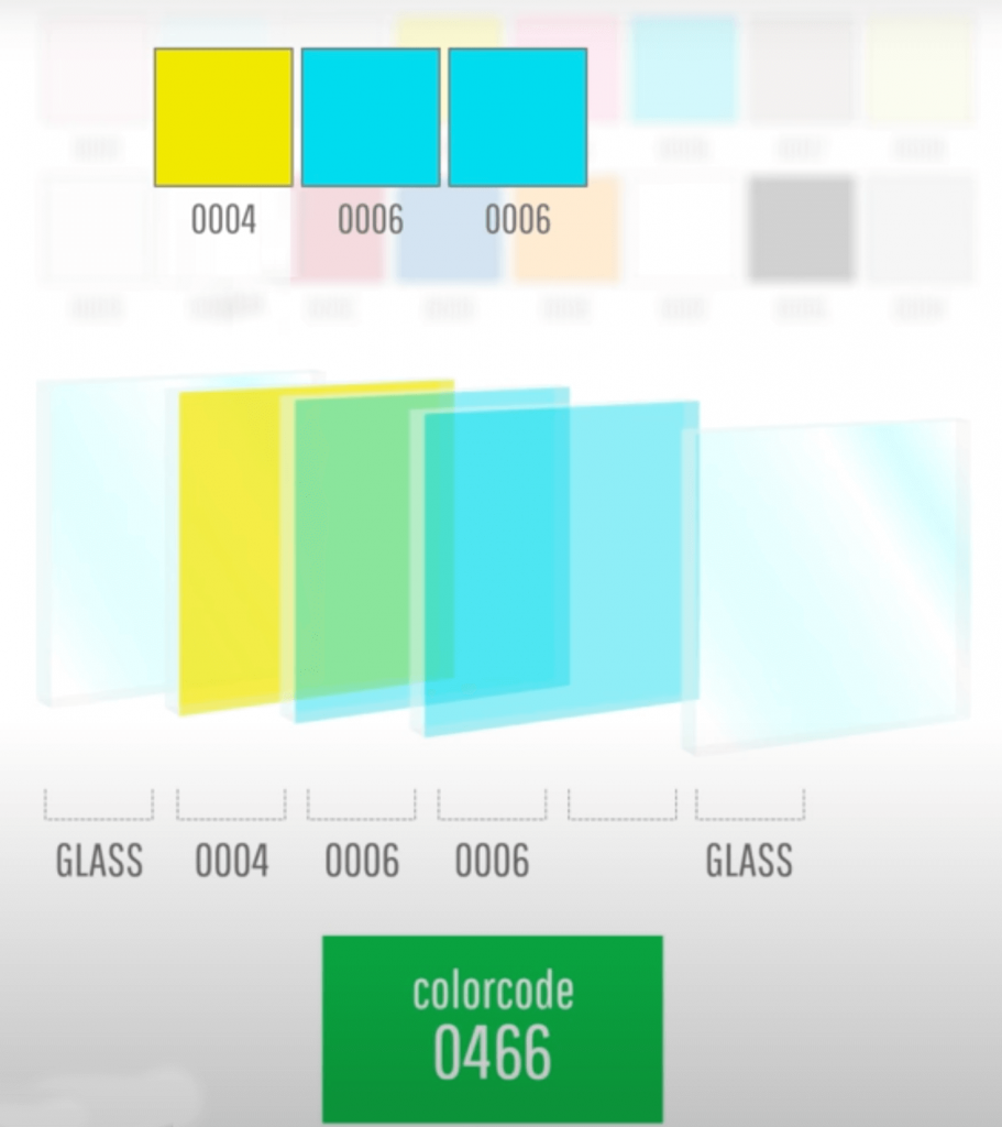 Saflex Vanceva Glass - Elite Safety Glass